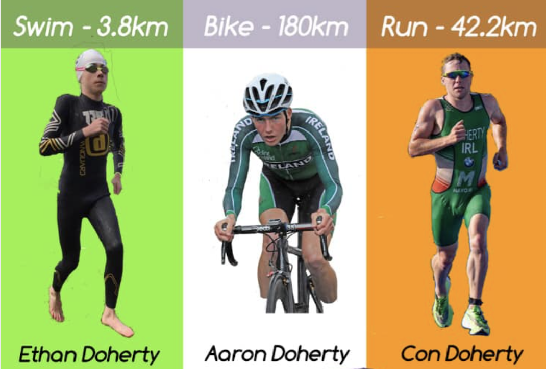 Doherty Brothers Backyard IRONMAN for Pieta - RunIreland.com
